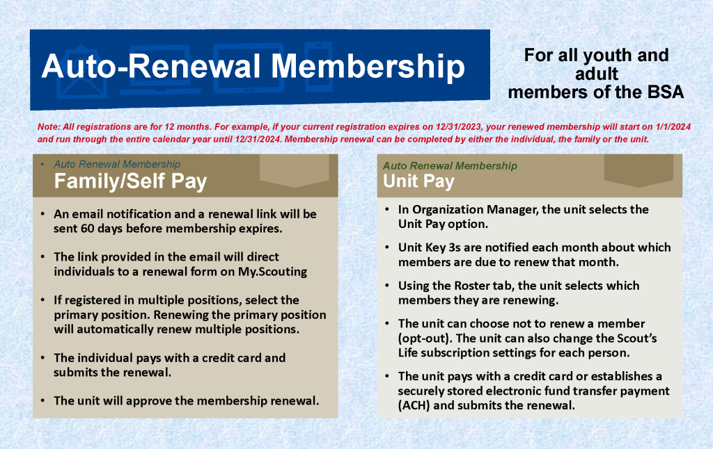 Lincoln Heritage Council | Unit & Membership Renewal - Boy Scouts of ...